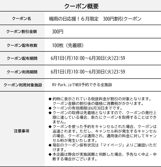 【配布終了】RV協会からクーポン配布のお知らせ!! | RV-Park.jp